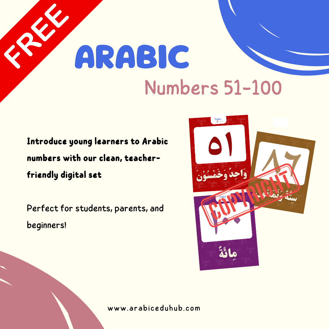 Digital Flashcards : Arabic Numbers 51-100 – Arabic Edu Hub